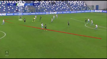 Player Analysis: Manuel Locatelli, Sassuolo’s Midfield Commander